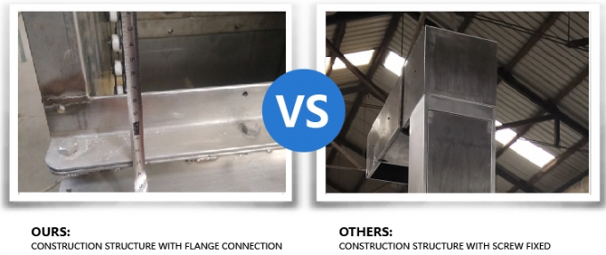 Z type portable bucket elevator for packing machine